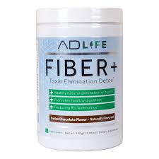 Fiber + – PH Nutrition